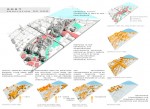 Algorithmic Housing - eVolo | Architecture Magazine