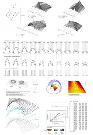 Eco-Sustainable Housing – Parametric Design - eVolo | Architecture Magazine