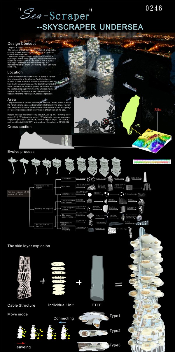 Underwater Architecture – Taiwan Skyscraper - eVolo | Architecture Magazine