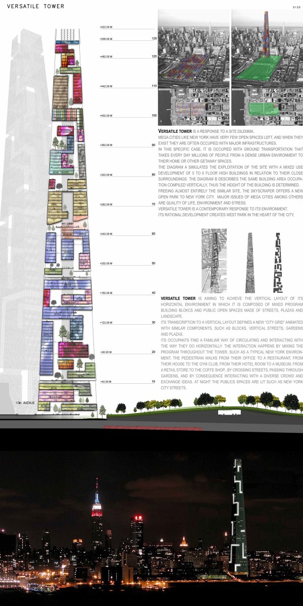 Versatile Tower in NYC - eVolo | Architecture Magazine