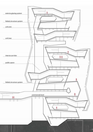 Linear City Would Connect San Diego and San Francisco - eVolo ...