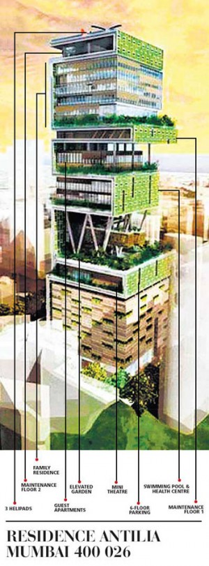 One Billion Dollar House Completed in Mumbai, India - eVolo ...