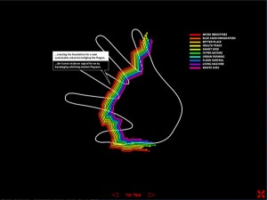 LOOP City in Copenhagen / Bjarke Ingels Group - eVolo | Architecture ...