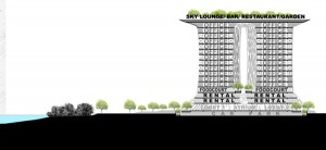 Rotating Mangrove Towers – New Indonesian Sustainability - eVolo ...