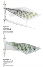 Urban Vertical Farming: Generative System for a Vegetable Growing ...