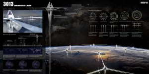 Stratosphere Network of Skyscrapers- eVolo | Architecture Magazine