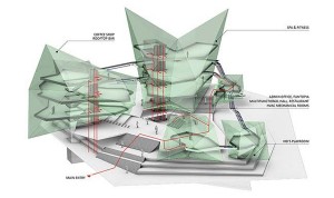 Collider Activity Center Rethinks The Necessity Of A Building As A ...