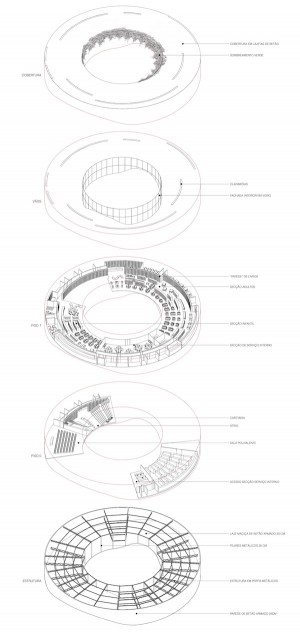 AND-RE’s Public Library In Portugal: A Social Place For Culture And ...
