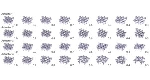 Adaptive Architectural Skins And Dynamic Environmental Conditions ...