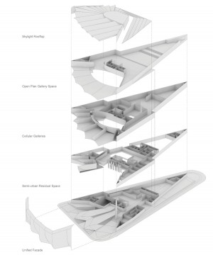 Multiplication vs. Unification / Junfeng Wang - eVolo | Architecture ...