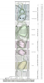 Elevating Manhattan / Vertical Central Park - eVolo | Architecture Magazine