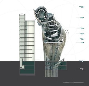 Off On A Tangent: Exploring Implications Of Tangential Space - eVolo ...