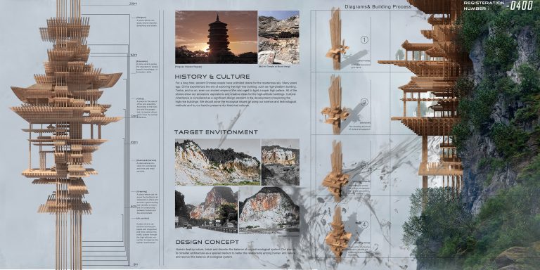 Vertical Traditional Chinese Village- eVolo | Architecture Magazine