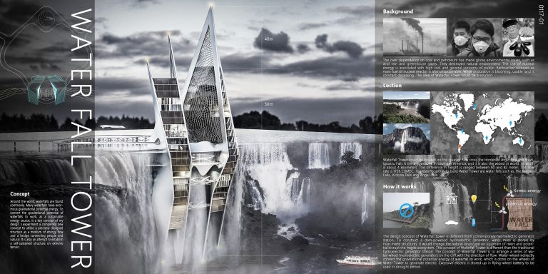 Waterfall Skyscraper - eVolo | Architecture Magazine