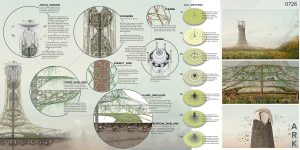 The Ark Skyscraper Is Designed To Shelter And Protect Australian ...