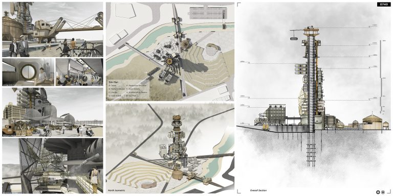 Re-Habitation Skyscrapers Repurpose Old Factories - eVolo ...