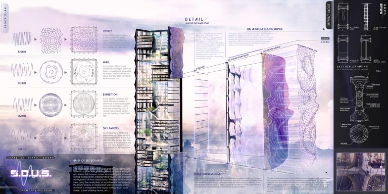 Ripple: Sound-Responsive Skyscraper - eVolo | Architecture Magazine