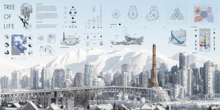 Tree Of Life Skyscraper- eVolo | Architecture Magazine