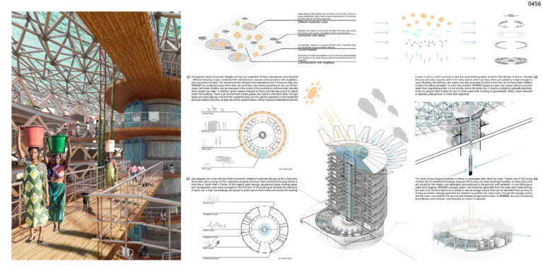 The Sponge: Skyscraper To Collect Rainwater For Drinking And Farming In ...