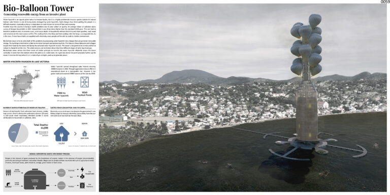Bio-Balloon Tower: Generating Renewable Energy From An Invasive Plant ...