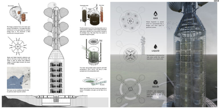 Bio-Balloon Tower: Generating Renewable Energy From An Invasive Plant ...