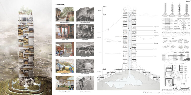 The Piled Ark: Water Purification Skyscraper - eVolo | Architecture ...