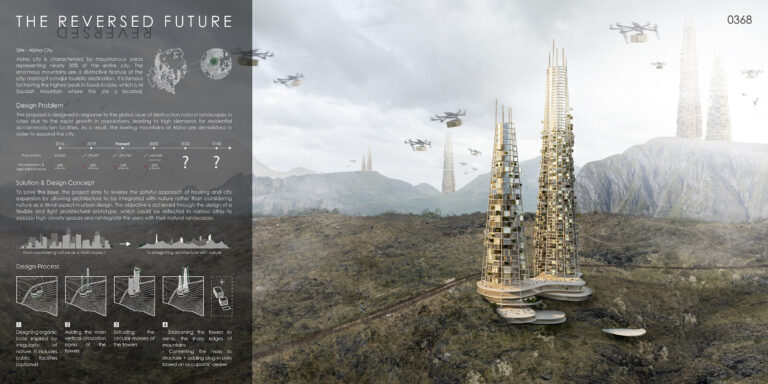 The Reversed Future: Skyscraper In Harmony With Nature - eVolo | Architecture Magazine