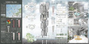 Tower Village: An Alternative High-rise Typology for Redeveloping Rural ...