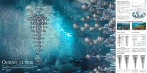Ocean Lungs Skyscraper- eVolo | Architecture Magazine