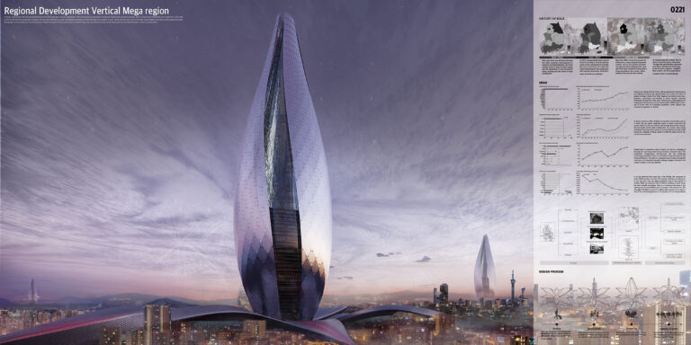 Vertical Mega Region- eVolo | Architecture Magazine
